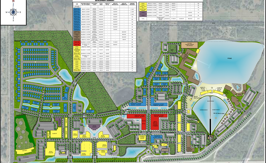 KOA BAY | Devcon Enterprises